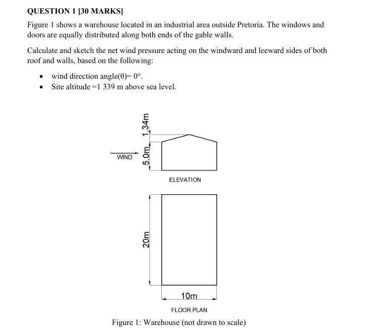 Solved QUESTION 1 [30 ﻿MARKS] ﻿Figure 1 ﻿shows a warehouse | Chegg.com