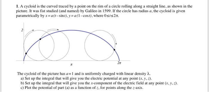 Solved 1. A cycloid is the curved traced by a point on the | Chegg.com