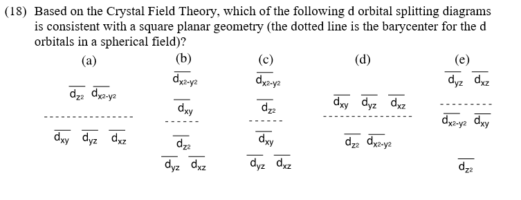 Solved (18) Based on the Crystal Field Theory, which of the | Chegg.com