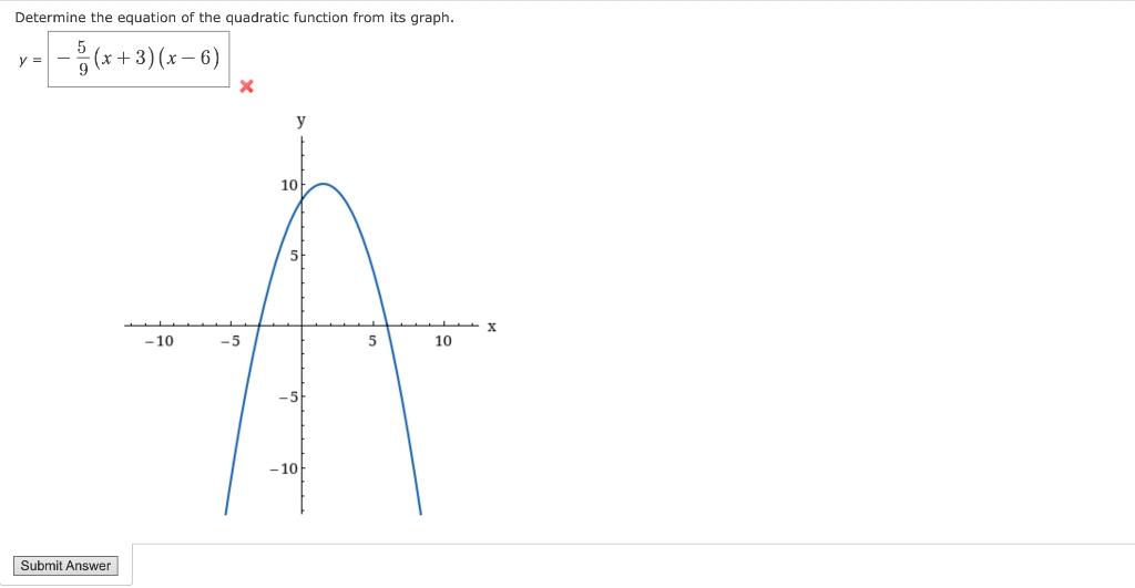Solved Determine the equation of the quadratic function from | Chegg.com