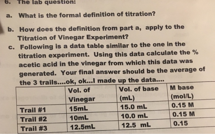 Solved 6. The lab question: a. What is the formal definition | Chegg.com