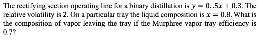 Solved The rectifying section operating line for a binary | Chegg.com