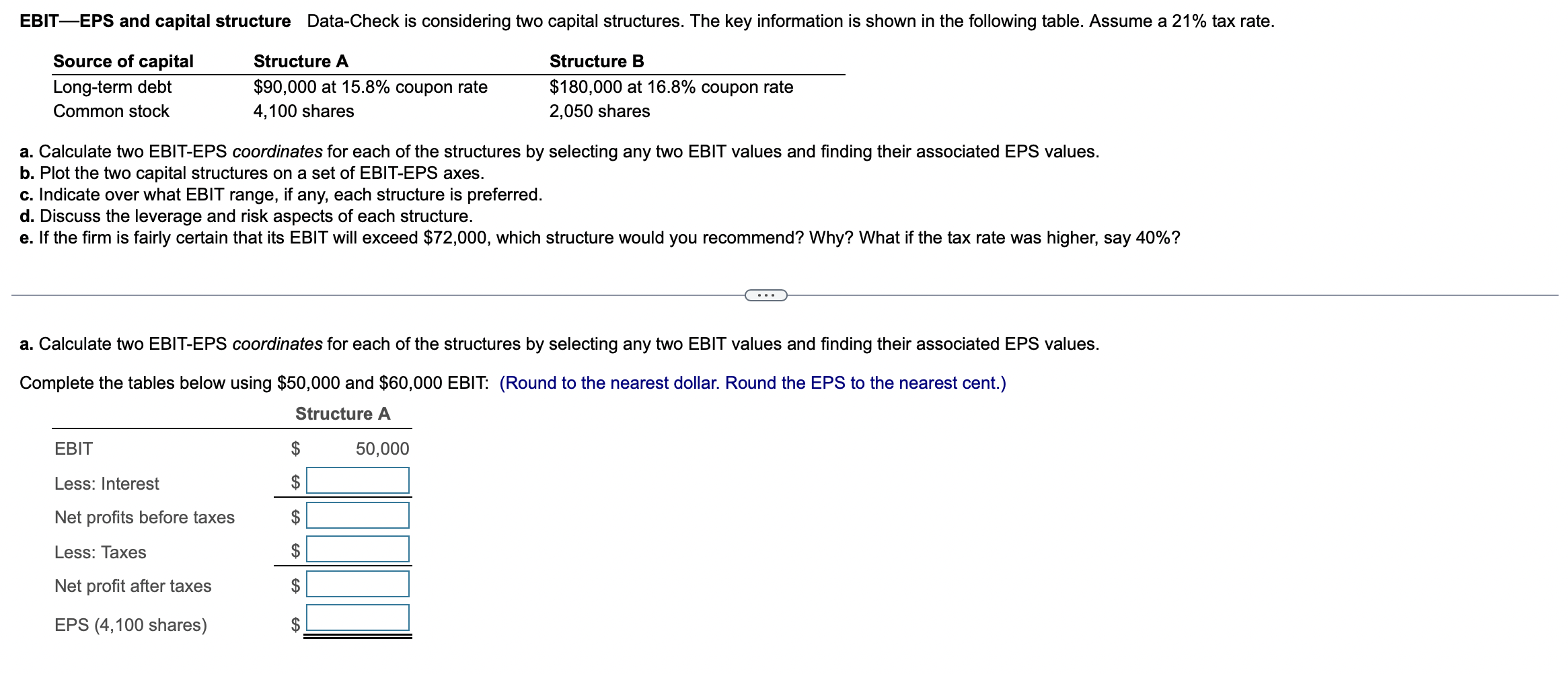 a. Calculate two EBIT-EPS coordinates for each of the | Chegg.com