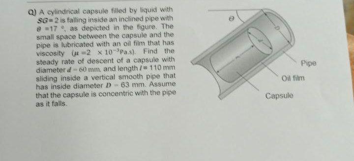 Solved e Q) A cylindrical capsule filled by liquid with SG=2 | Chegg.com