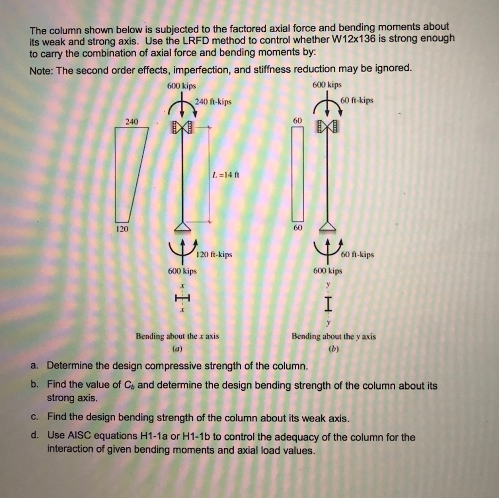 The column shown below is subjected to the factored | Chegg.com
