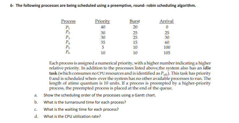Solved 6- The following processes are being scheduled using | Chegg.com