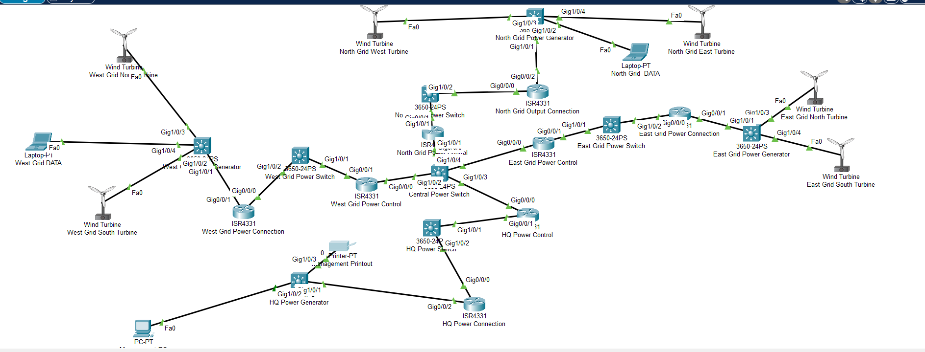 Solved This is an interface set up that I made. I was | Chegg.com