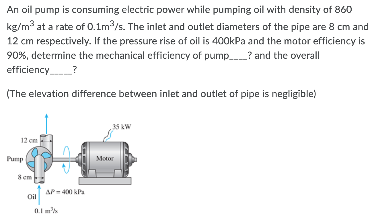 Solved An oil pump is consuming electric power while pumping | Chegg.com