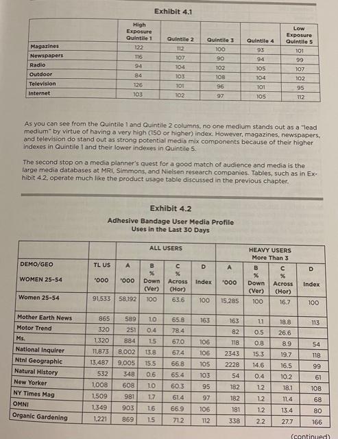Solved Exercise 4A: Reading Quintiles, MRI Media Tables, and | Chegg.com