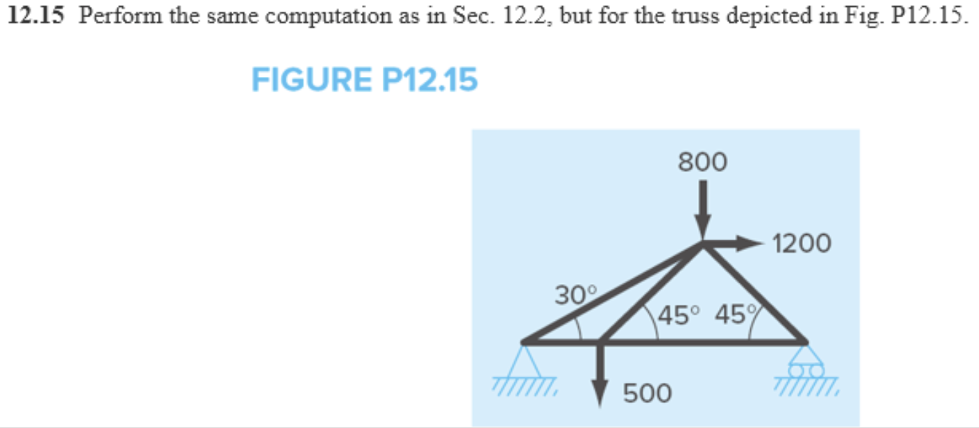 Solve using MatLab Compute all unknown forces | Chegg.com