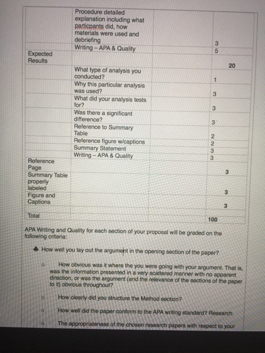 procedure-detailed-explanation-including-what-chegg