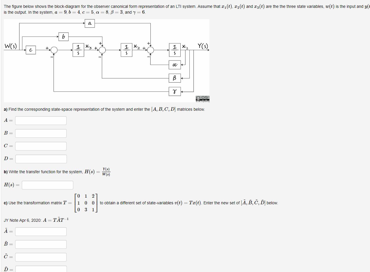 Solved The figure below shows the block-diagram for the | Chegg.com