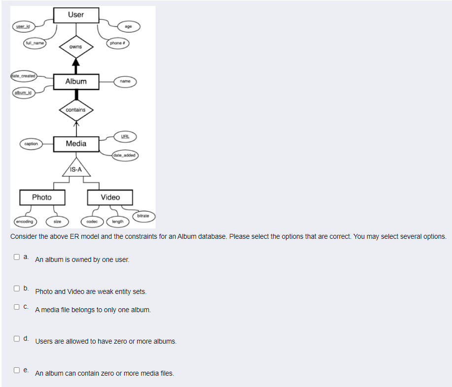Solved Consider The Above Er Model And The Constraints For 