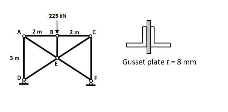 The truss shown has vertical members and horizontal | Chegg.com