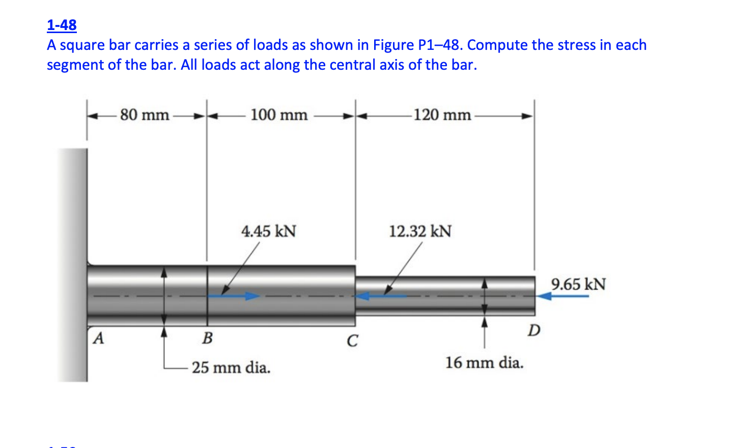 Solved 1-48 A square bar carries a series of loads as shown | Chegg.com