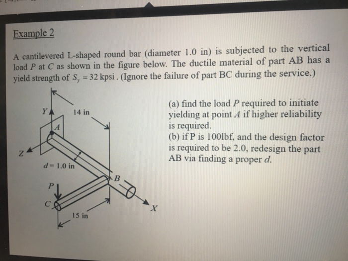 Solved Example 2 A cantilevered L-shaped round bar (diameter | Chegg.com