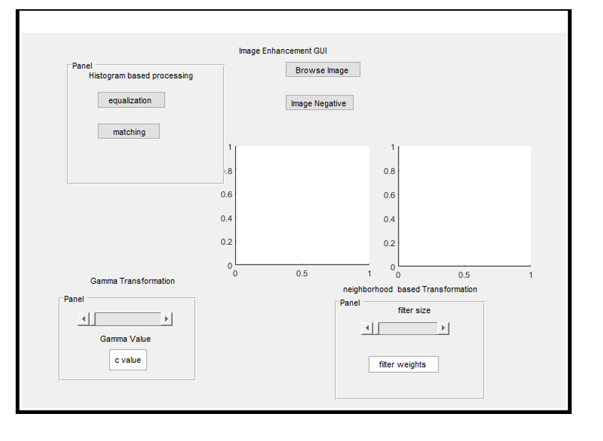 Solved Image Enhancement GUI neighborhood based | Chegg.com