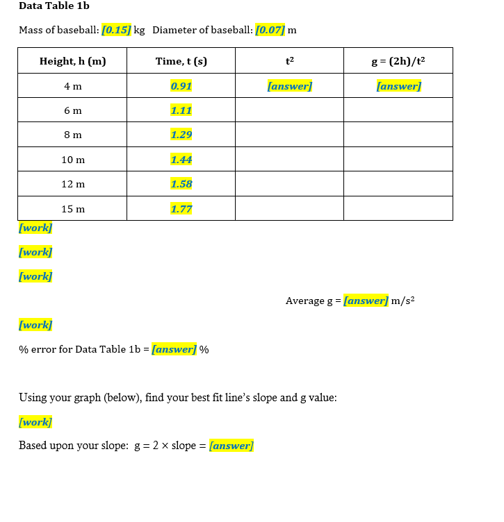 Solved h (m) t(s) Data Table 1b Mass of baseball: [0.15] | Chegg.com