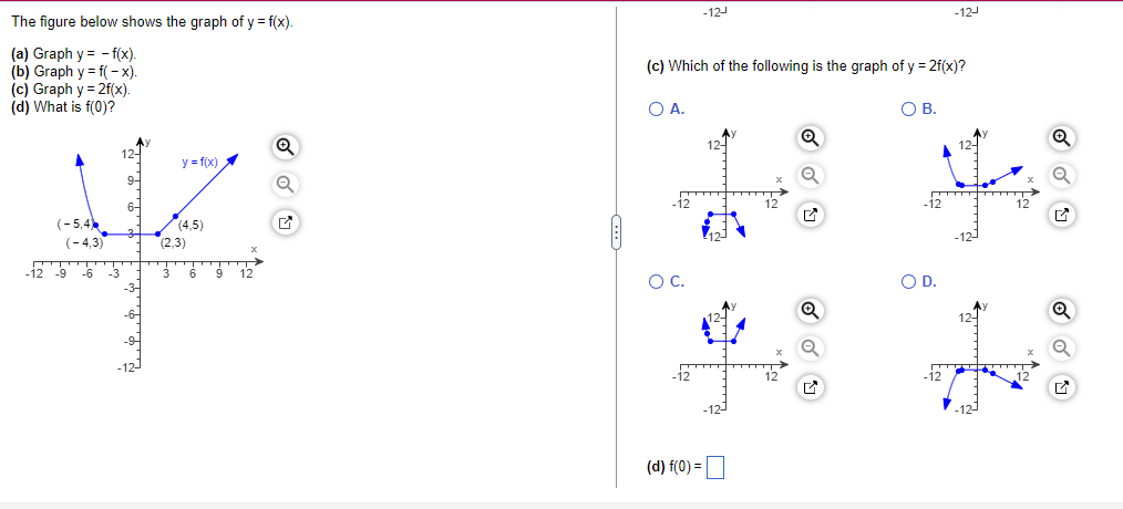 Solved The figure below shows the graph of y=f(x). (a) Which | Chegg.com