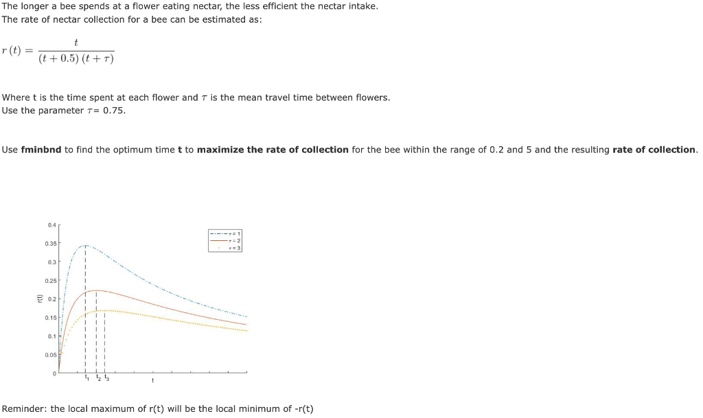 Solved Use matlab: What is the magnitude of the optimum | Chegg.com