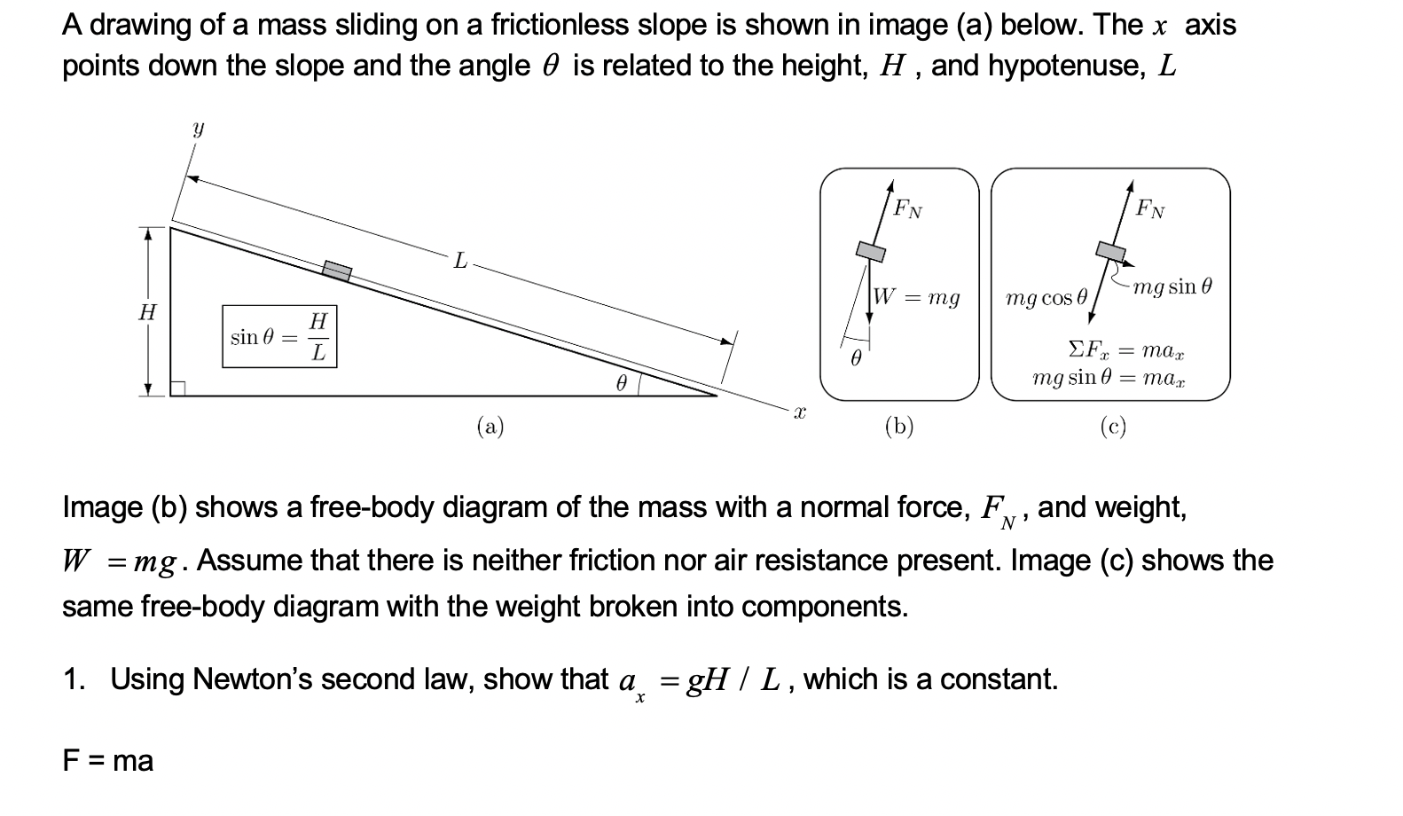 Solved A drawing of a mass sliding on a frictionless slope | Chegg.com