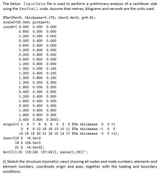 The below Input Data file is used to perform a | Chegg.com