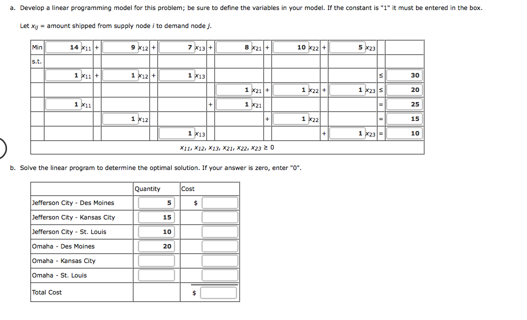 Solved Problem 6-02 Consider the following network | Chegg.com