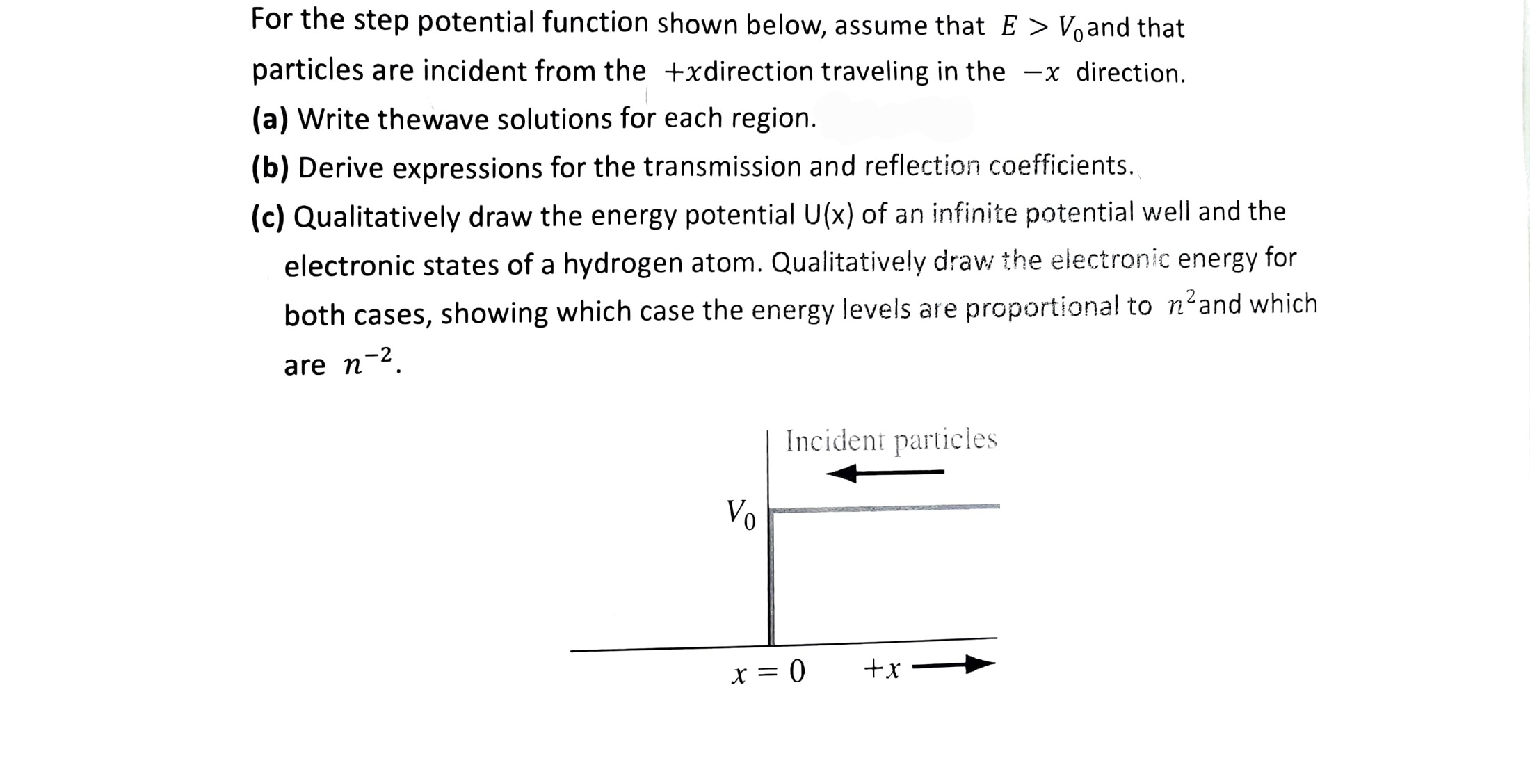 Solved For the step potential function shown below, assume | Chegg.com
