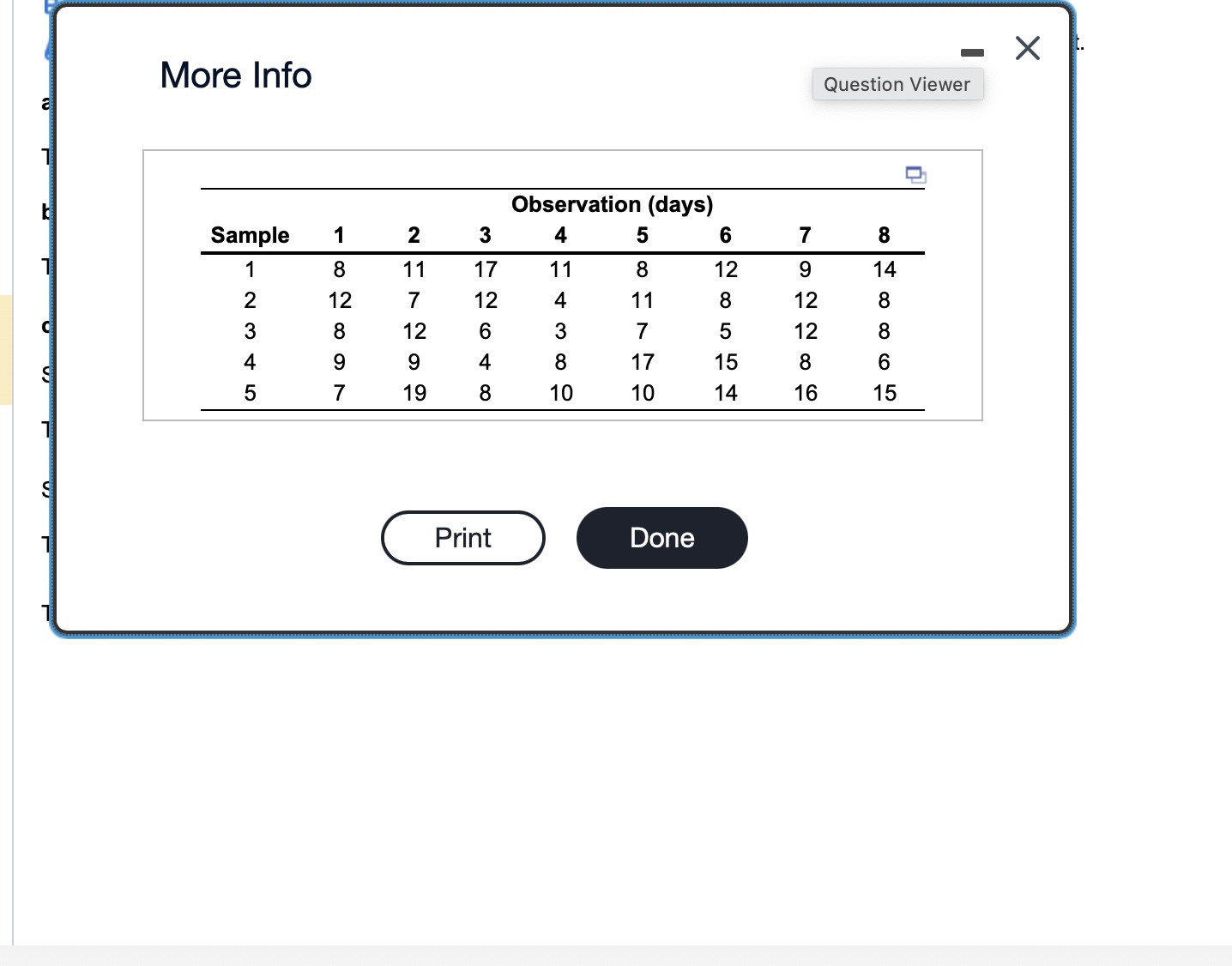 Solved table contains the data from five samples, each | Chegg.com