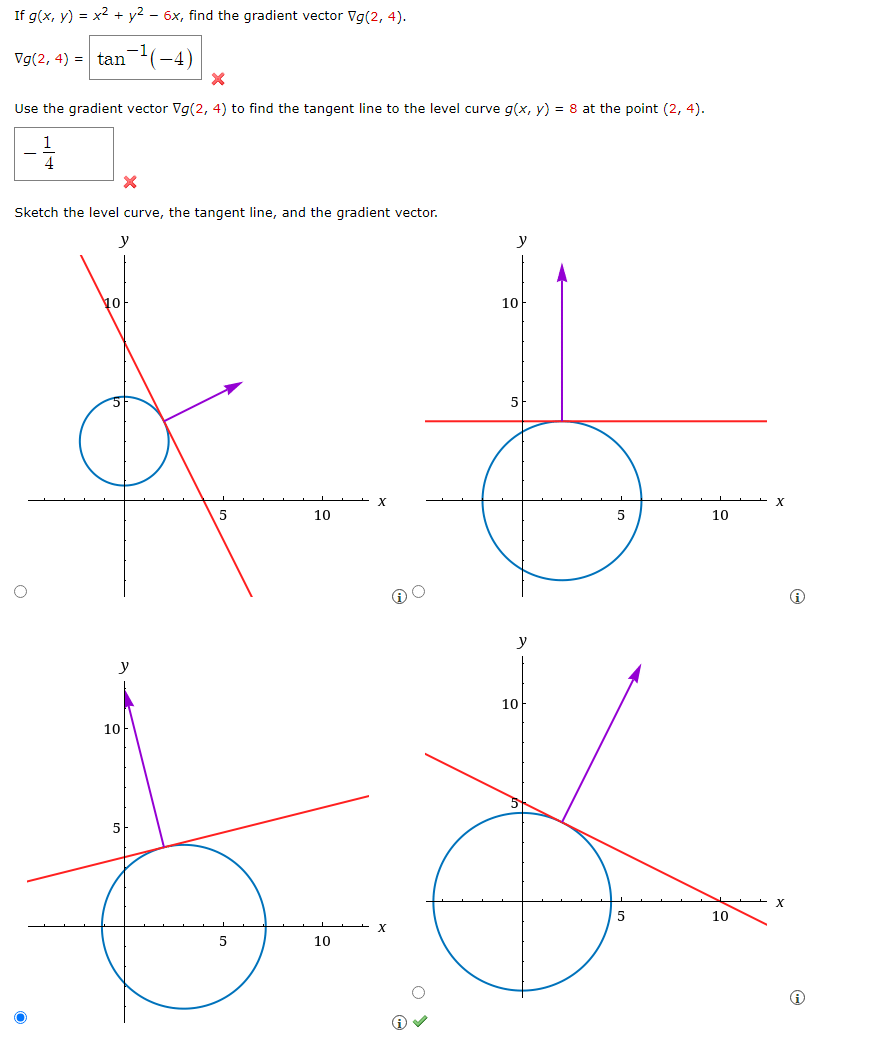 Solved If g(x, ﻿y) = ﻿x^2 + ﻿y^2 − 6x, ﻿find the gradient | Chegg.com