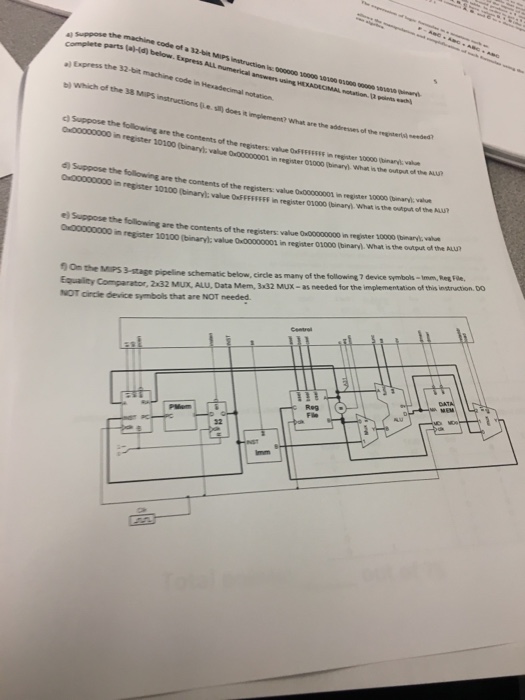 Suppose the machine code of a 32-bit MIPS Instruction | Chegg.com