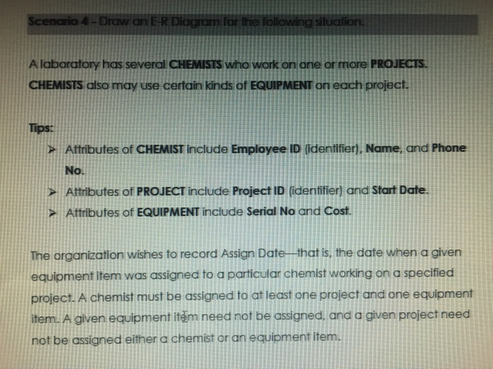 Solved A Laboratory Has Several CHEMISTS Who Work On One Or Chegg