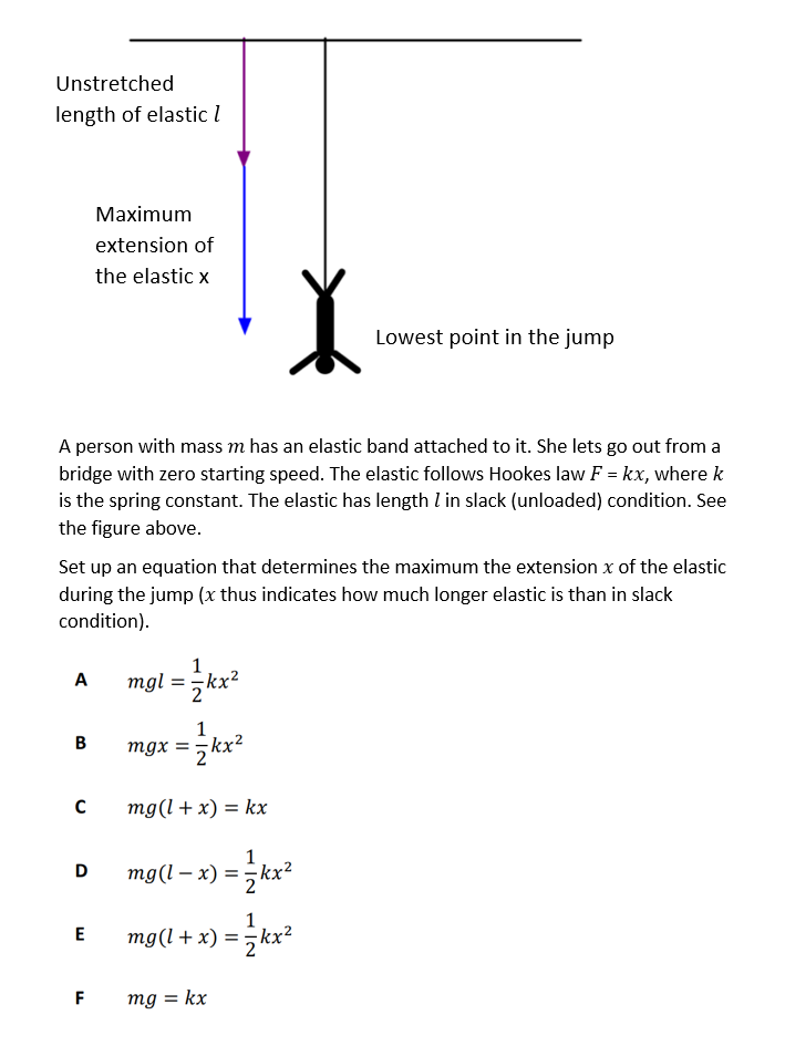 Solved Unstretched length of elastic 1 Maximum extension of | Chegg.com