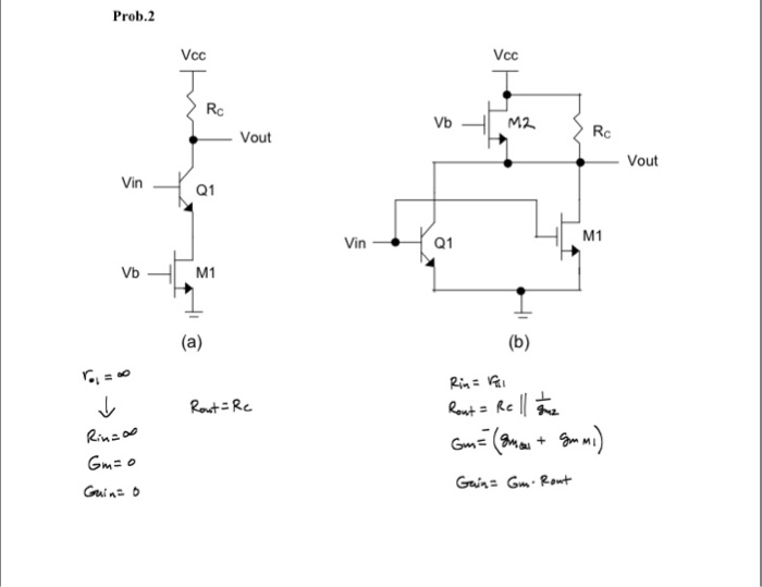 Solved Prob. 1-3: Find the expression for small signal Rin, | Chegg.com