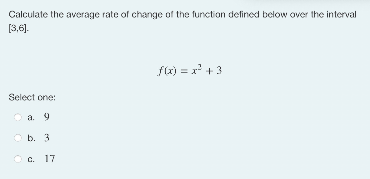 Solved Calculate the average rate of change of the function | Chegg.com