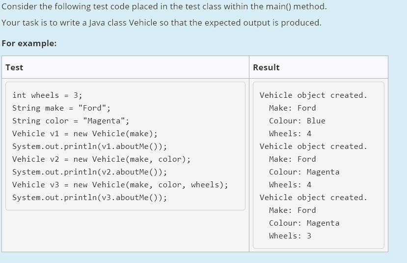 Solved Consider the following test code placed in the test | Chegg.com