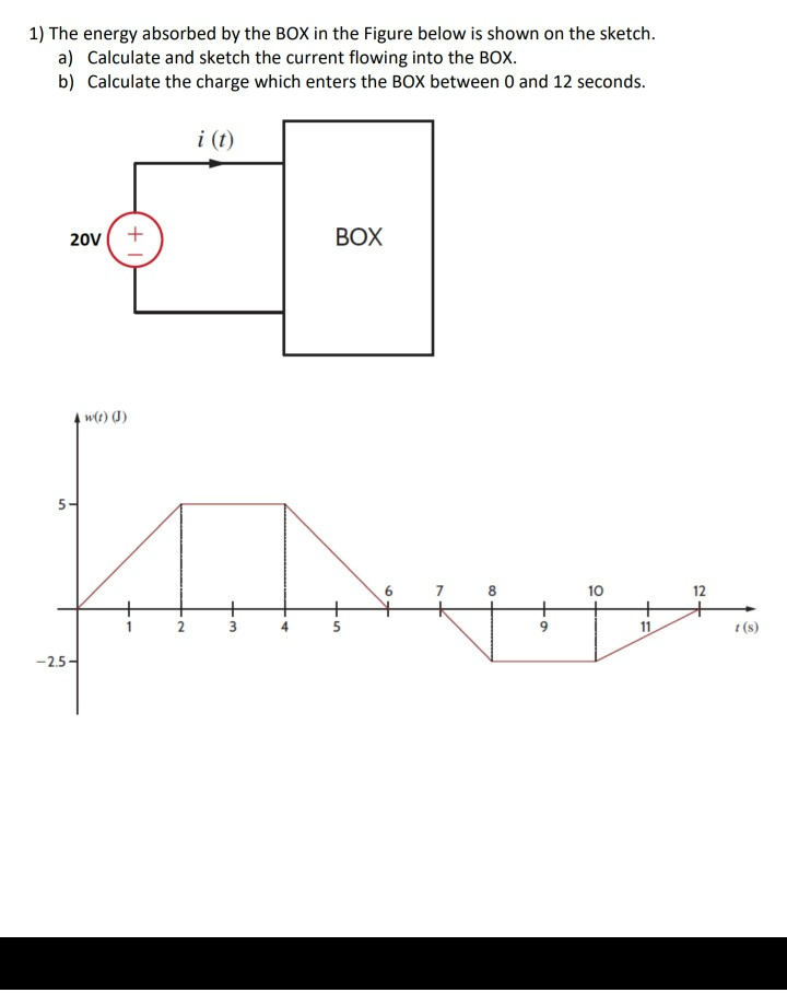 Solved 1) The energy absorbed by the BOX in the Figure below | Chegg.com