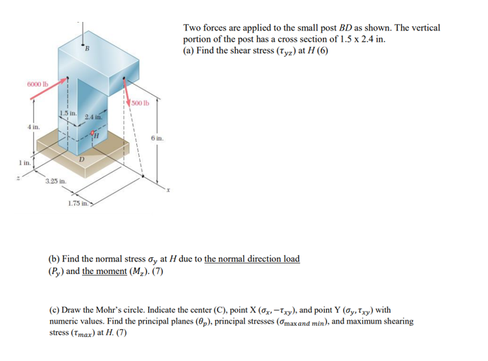 Solved Two forces are applied to the small post BD as shown. | Chegg.com