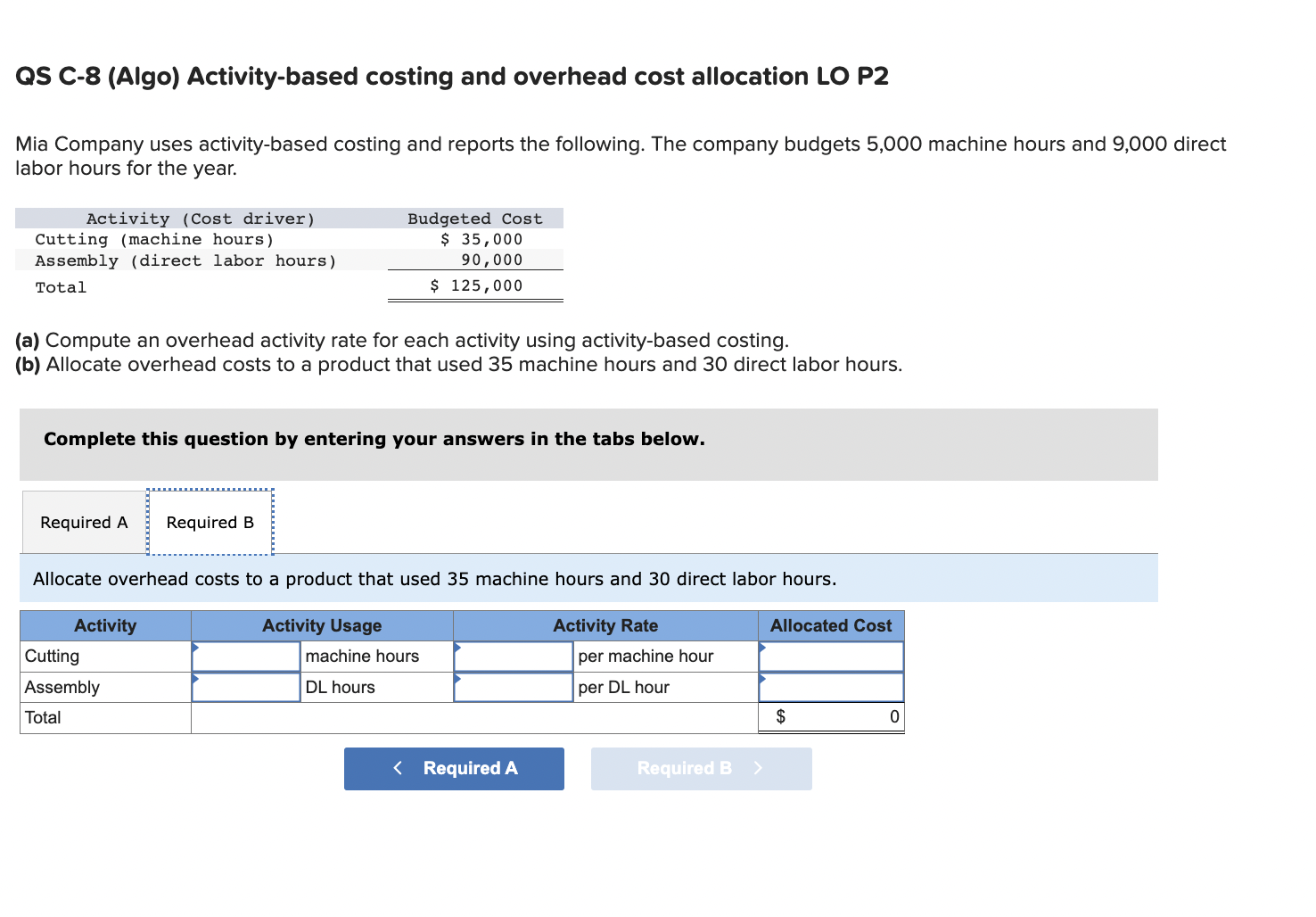 Solved QS C-8 (Algo) Activity-based costing and overhead | Chegg.com