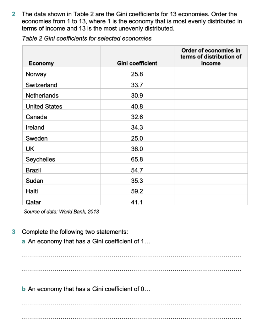 Solved 2 The data shown in Table 2 are the Gini coefficients | Chegg.com