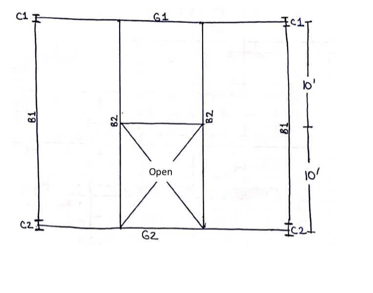 Solved Calculate the total design load, Draw FBDs, and | Chegg.com