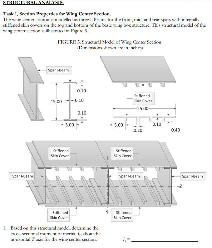 A-10 WING BENDING STRESS AND DEFLECTION ANALYSIS . | Chegg.com