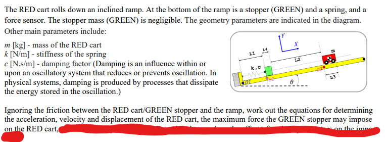 Solved The RED cart rolls down an inclined ramp. At the | Chegg.com