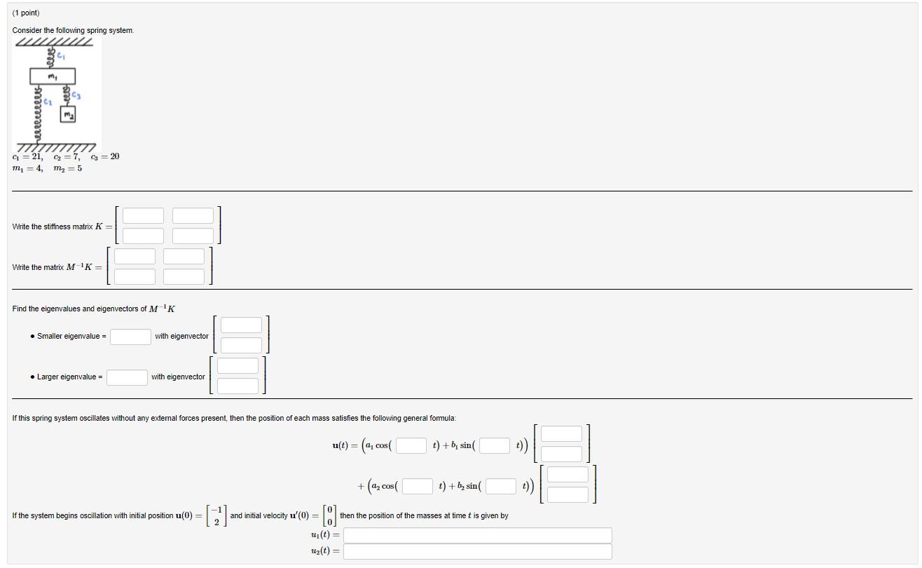 Solved (1 point) Consider the following spring system UUUUUU | Chegg.com