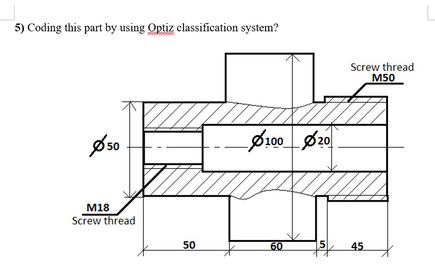 Solved Coding this part by using Optiz classification | Chegg.com