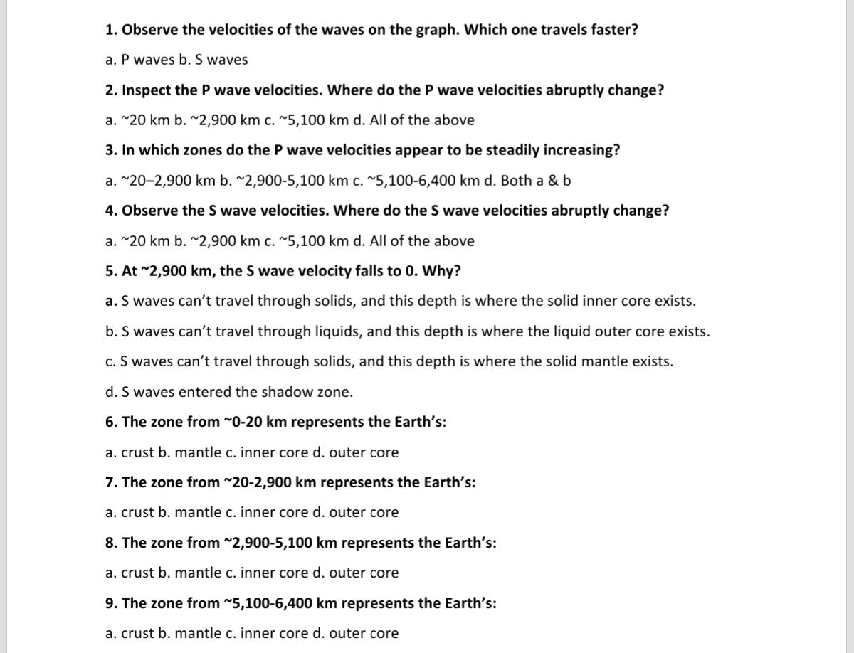 Solved 2. LAB EXERCISE - Interior of the Earth The following | Chegg.com