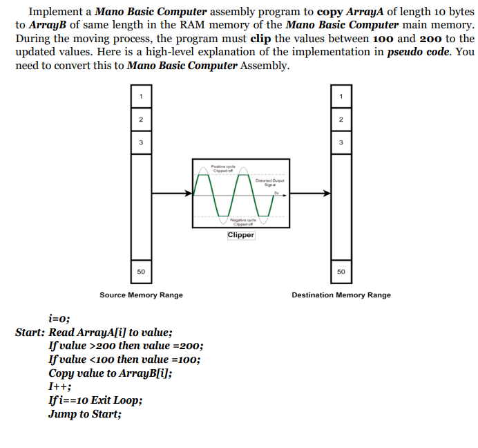 Solved Implement a Mano Basic Computer assembly program to | Chegg.com