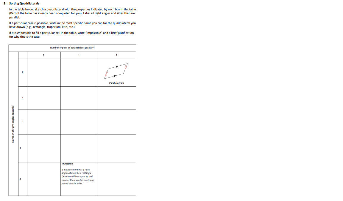 Solved 3. Sorting Quadrilaterals In the table below, sketch | Chegg.com