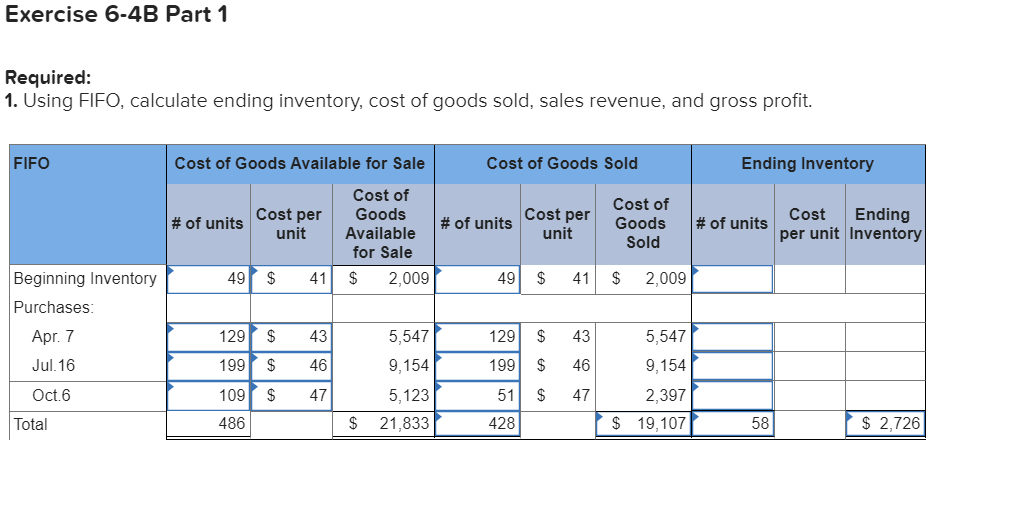 Solved Required information Exercise 6-4B Calculate | Chegg.com