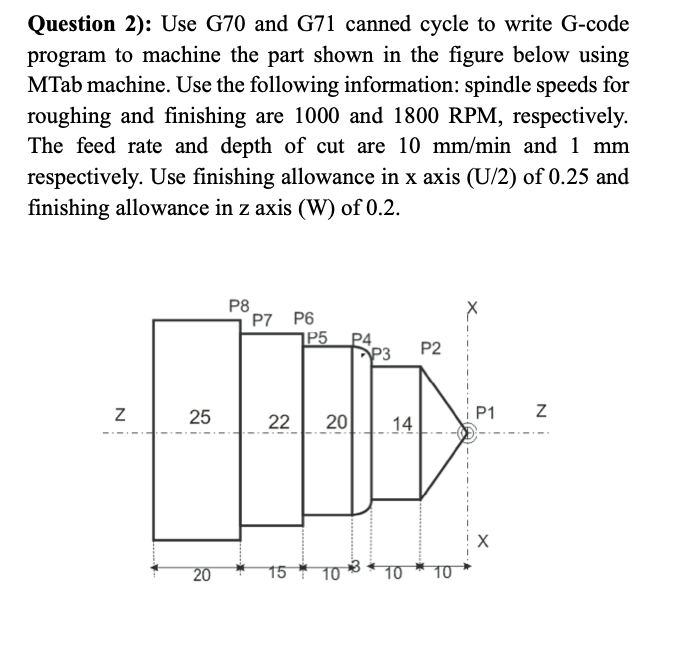 Solved Question 2): Use G70 and G71 canned cycle to write | Chegg.com